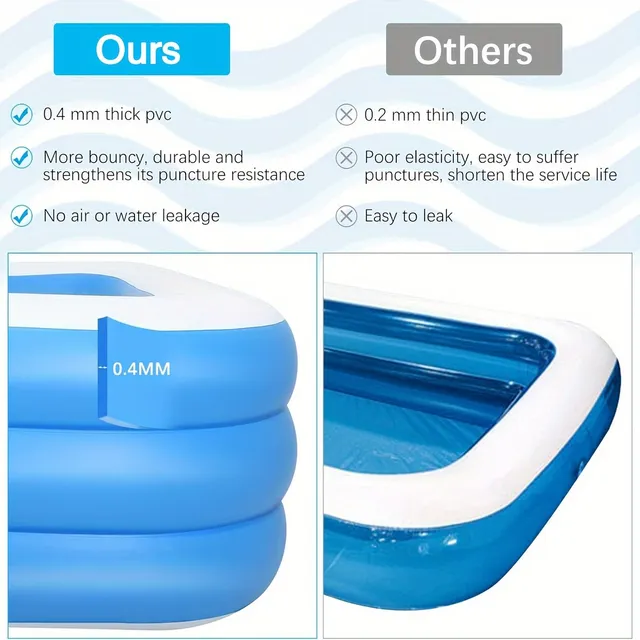 Inflatable family swimming pool · UZO